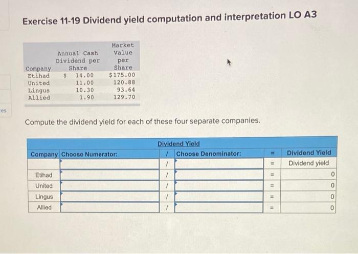 Solved Exercise 11-19 Dividend yield computation and | Chegg.com