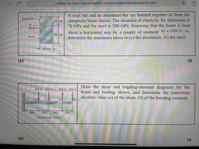 Solved Alumimmm A steel bar and an aluminum bar are bonded | Chegg.com