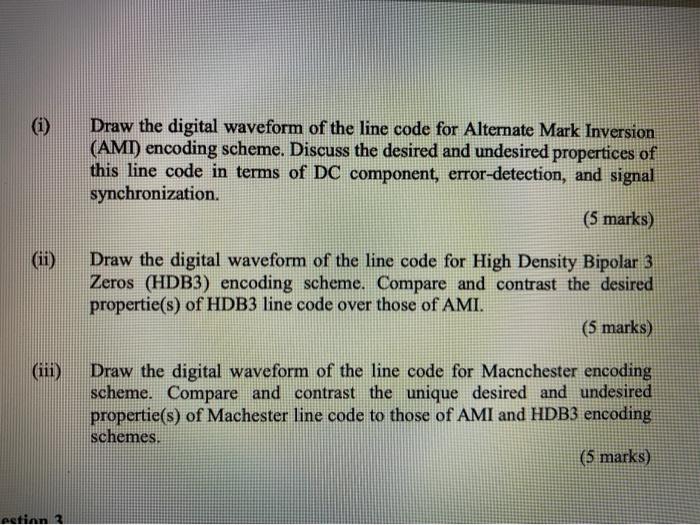 Solved () Draw the digital waveform of the line code for | Chegg.com