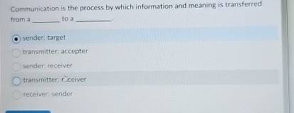 Solved Communication is the process by which information and | Chegg.com