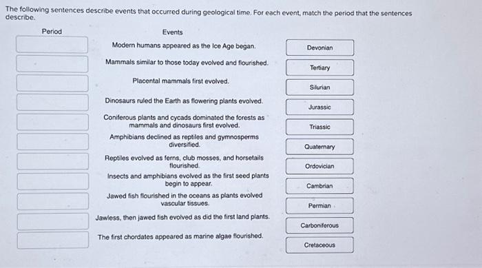 Solved The following sentences describe events that occurred | Chegg.com