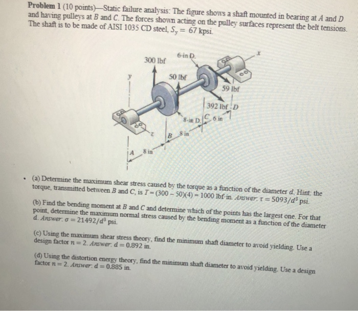 Solved Problem 1 (10 points)-Static failure analysis: The | Chegg.com