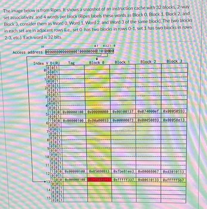 The image below is from Ripes. It shows a snapshot of | Chegg.com