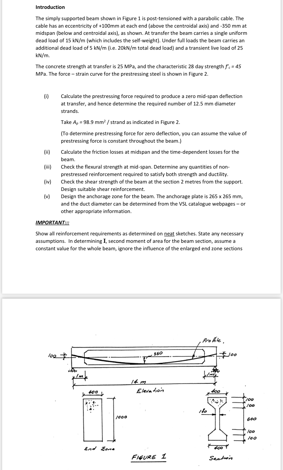 IntroductionThe simply supported beam shown in Figure | Chegg.com