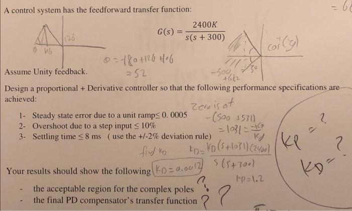 Solved 126 TI A control system has the feedforward transfer | Chegg.com