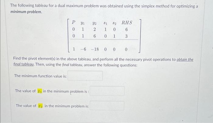 Solved The following tableau for a dual maximum problem was | Chegg.com