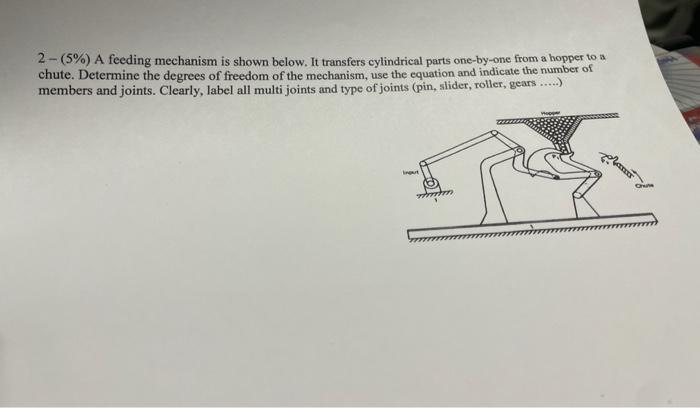 Solved 2-(5%) A feeding mechanism is shown below. It | Chegg.com