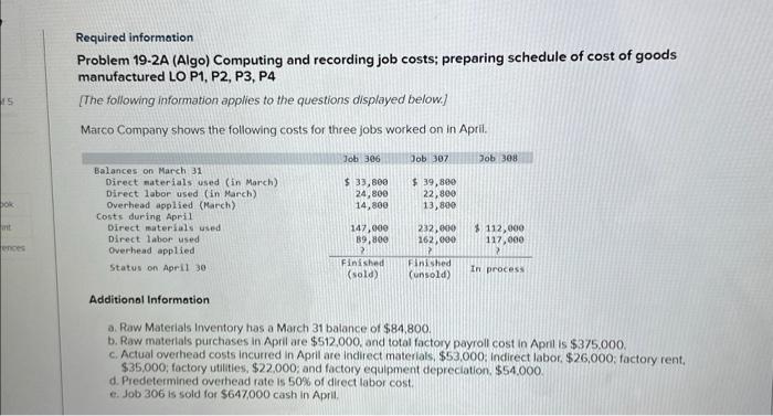 Solved Required information Problem 19-2A (Algo) Computing | Chegg.com