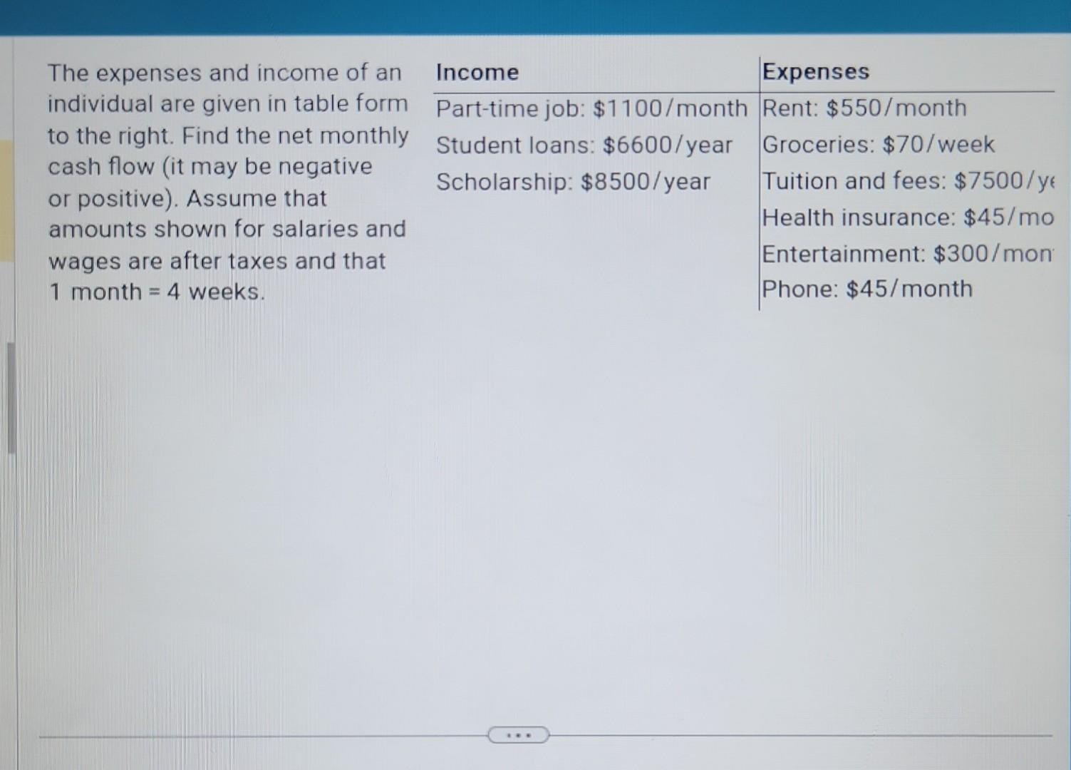 the expanse and income of an individual are given in | Chegg.com