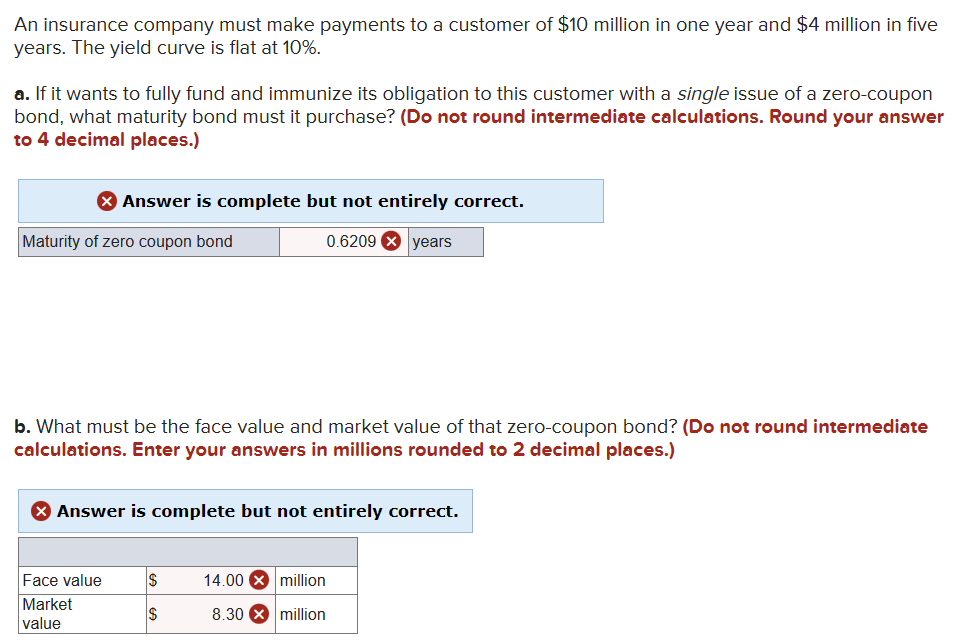 Answer The Question Here Chegg