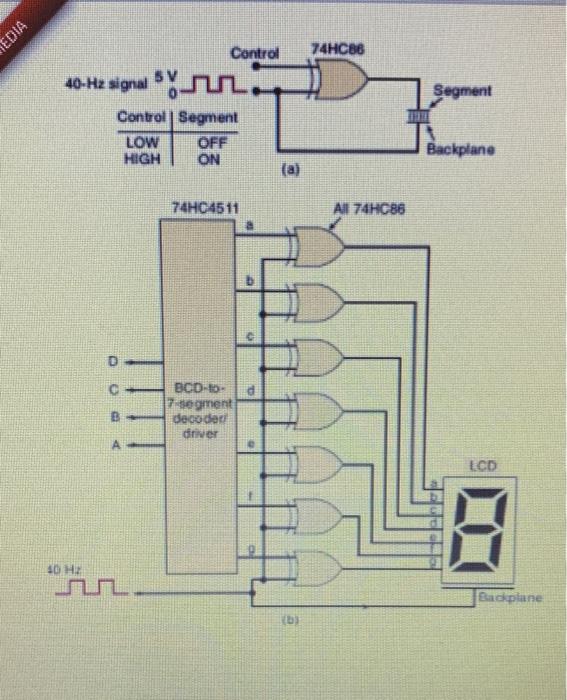 Solved EDIA Control 74HC86 40-H2 signals-nm. Segment | Chegg.com