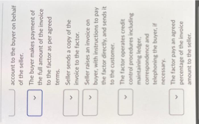 Solved Question 17 (5 points) Arrange the following steps in | Chegg.com
