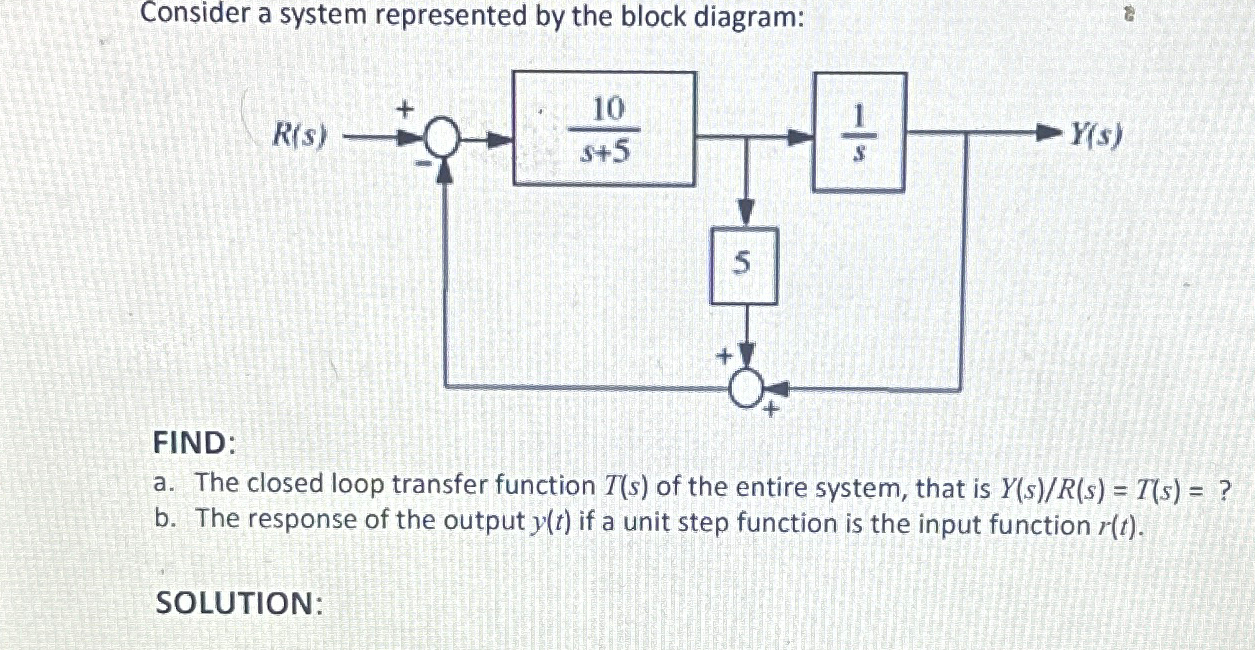 Solved Consider a system represented by the block | Chegg.com