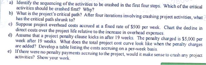Solved When deciding on whether or not to crash project | Chegg.com