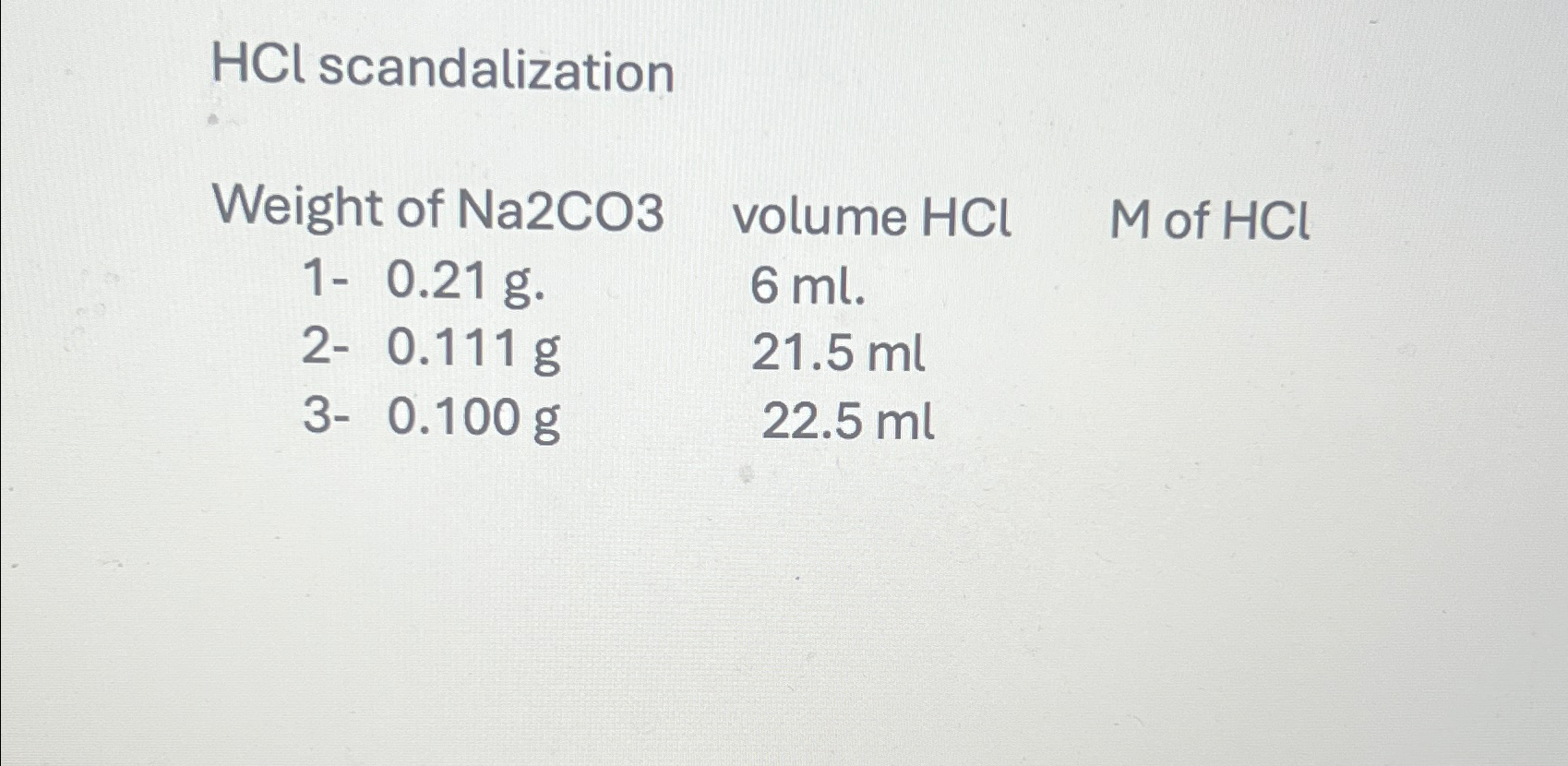 HCl ﻿scandalizationWeight of Na2CO3 ﻿volume HCl,M ﻿of | Chegg.com