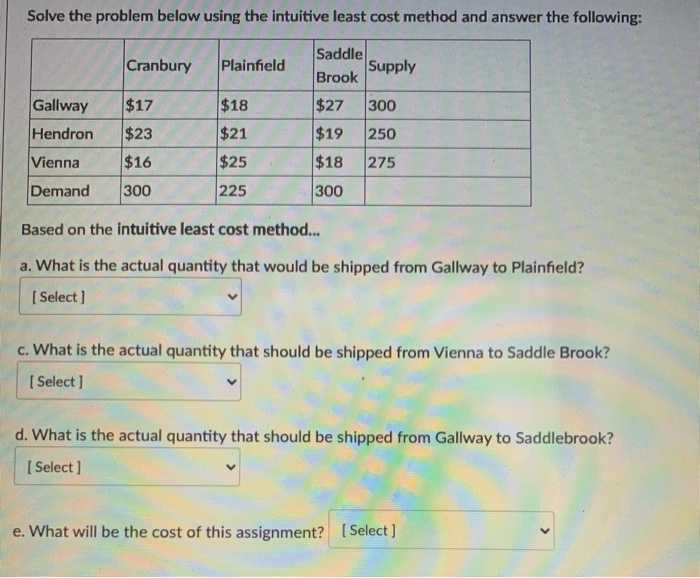 Solved Solve the problem below using the intuitive least | Chegg.com