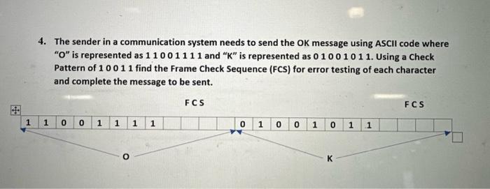 Solved 4. The sender in a communication system needs to send | Chegg.com