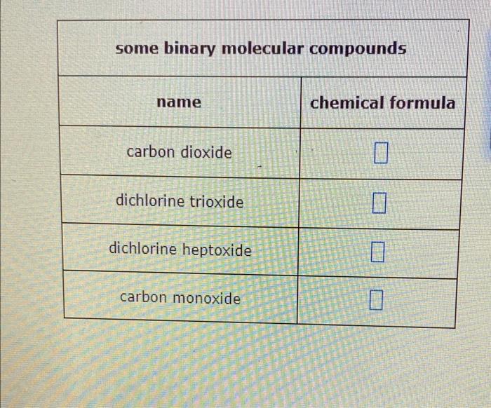 Solved \begin{tabular}{|c|c|} \hline \multicolumn{2}{|c|}{ | Chegg.com