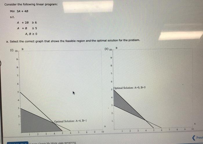 Solved Consider the following linear program: Min 3A + 4B | Chegg.com