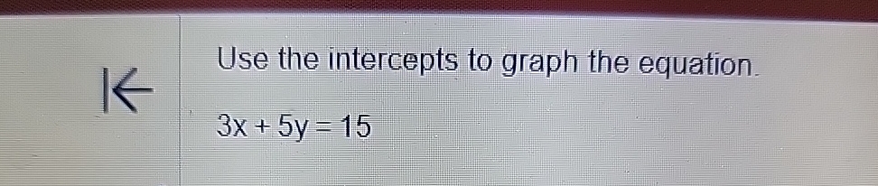 Solved Use the intercepts to graph the equation.3x+5y=15 | Chegg.com