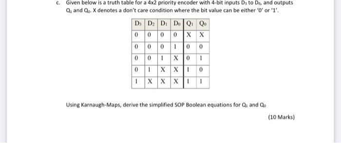 Solved c. Given below is a truth table for a 4x2 priority | Chegg.com