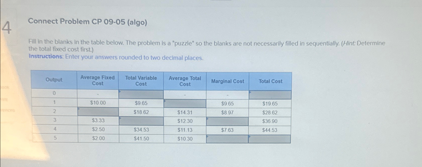 Solved Connect Problem CP 09-05 (algo)Fill in the blanks in | Chegg.com