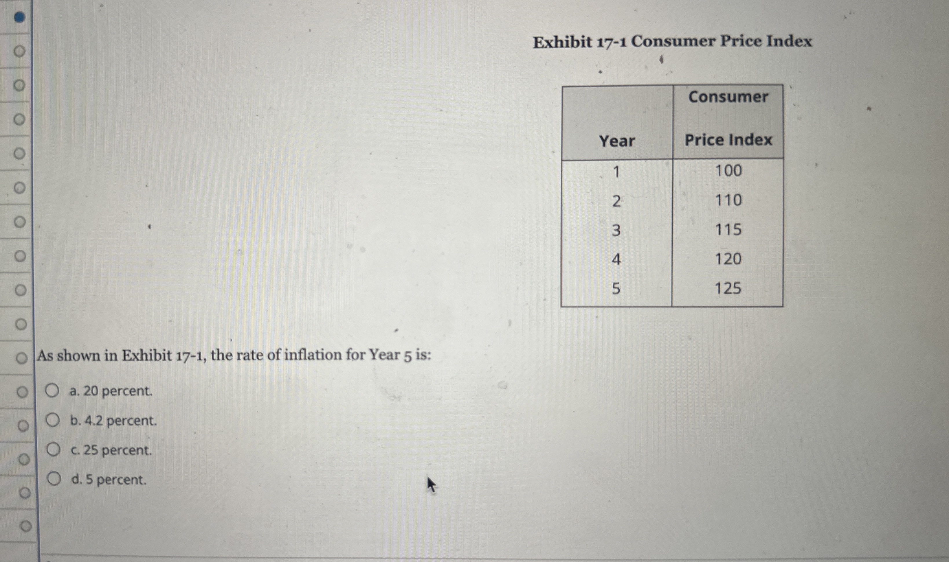 Solved Exhibit 17-1 ﻿Consumer Price | Chegg.com