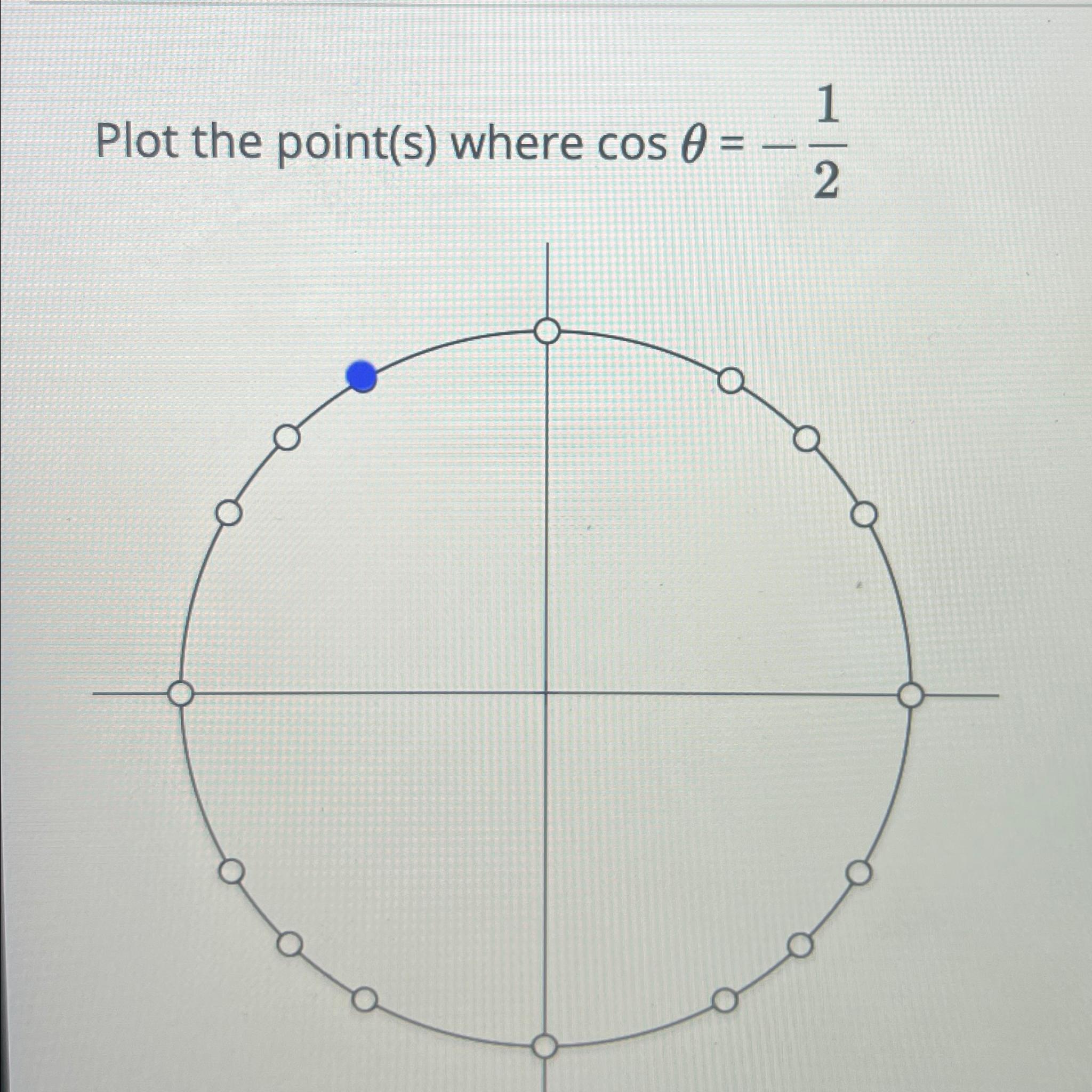 Solved Plot the point(s) ﻿where cosθ=-12 | Chegg.com