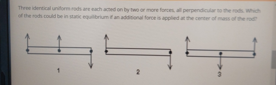 Solved Three identical uniform rods are each acted on by two | Chegg.com