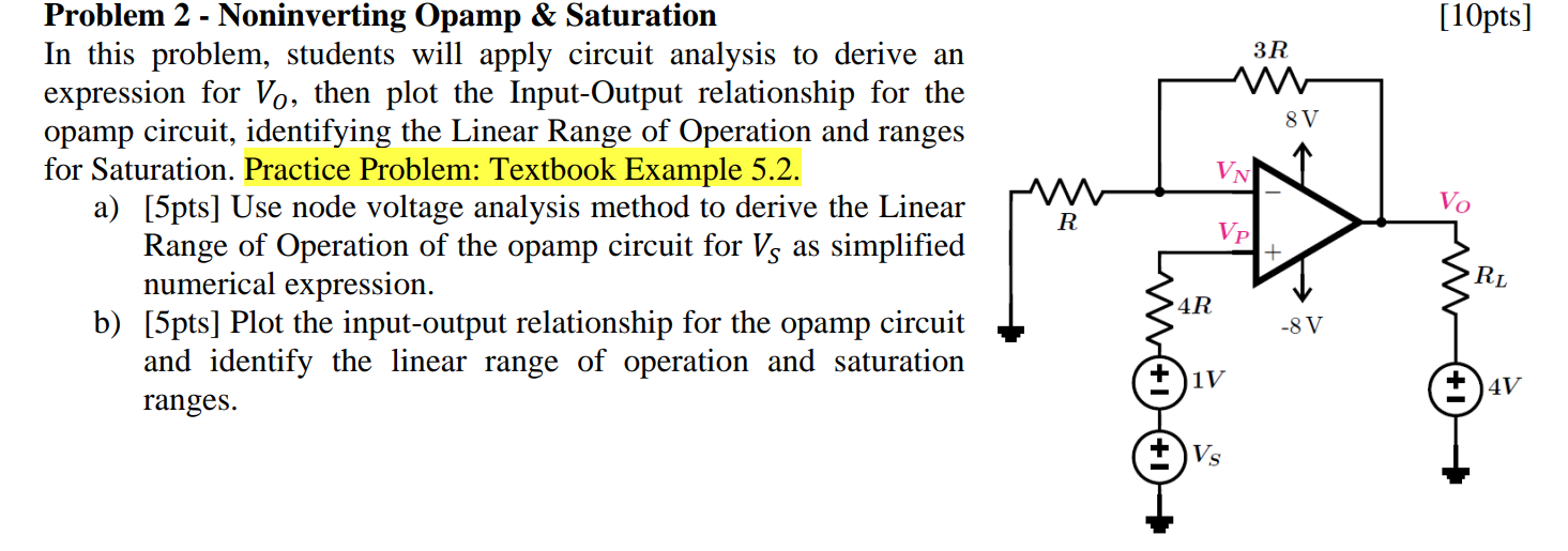 Solved Problem 2 - ﻿Noninverting Opamp & Saturation「10pts1In | Chegg.com