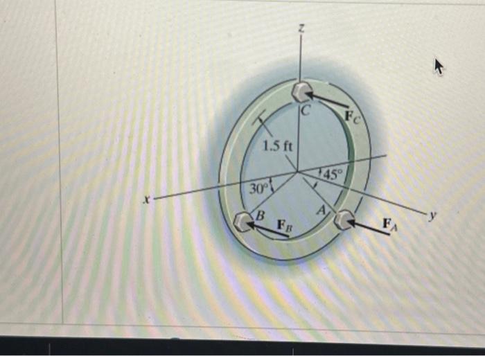 Solved Three parallel bolting forces act on the circular | Chegg.com Solved Three parallel bolting forces act on the circular | Chegg.com