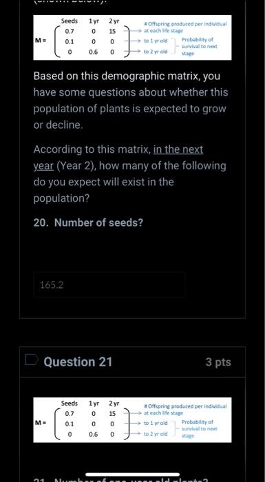 Solved Based on this demographic matrix, you have some | Chegg.com