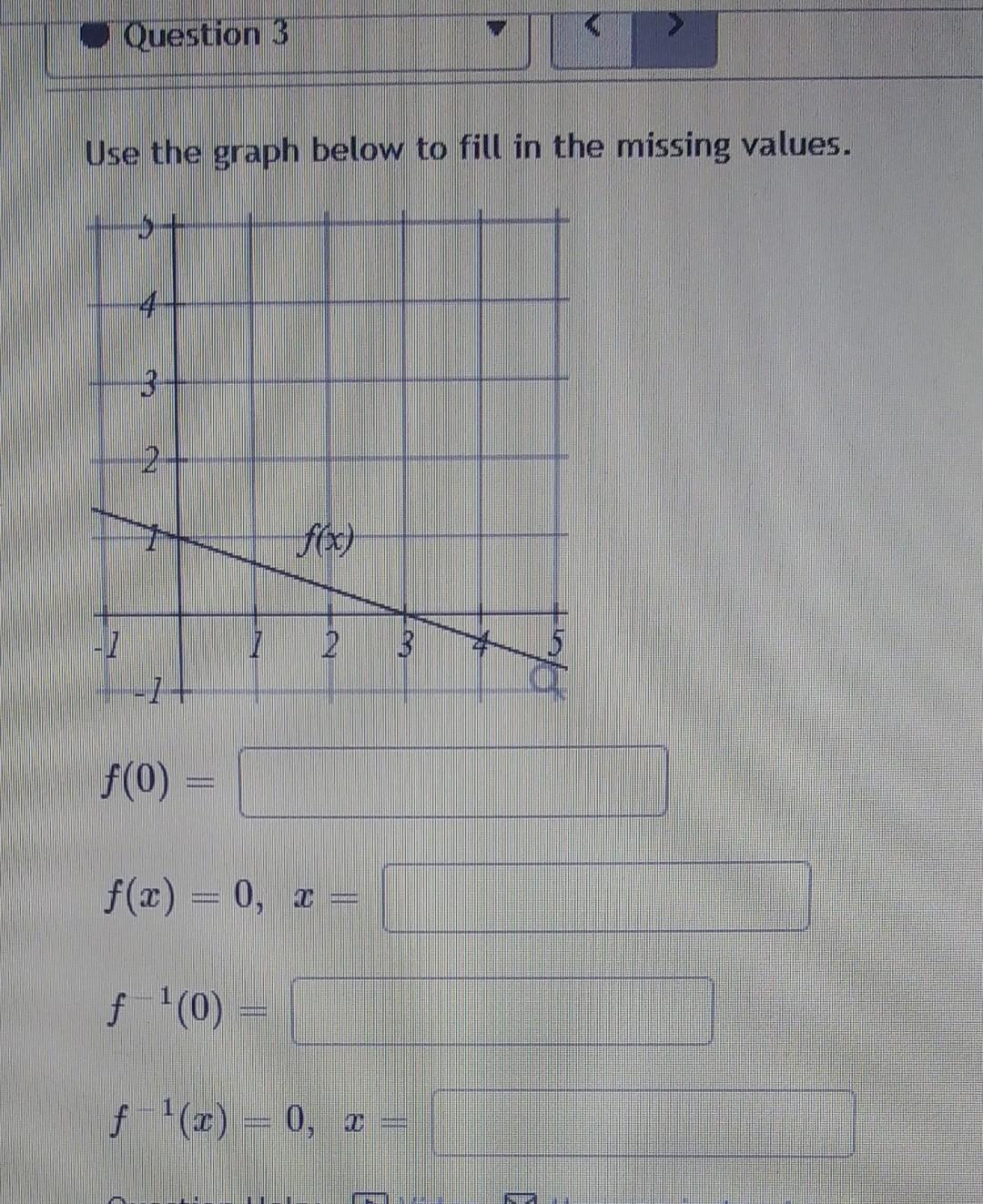 Solved Use the graph below to fill in the missing values. | Chegg.com