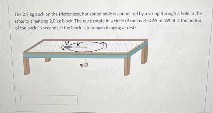 Solved The 2.9 kg puck on the frictionless, horizontal table | Chegg.com
