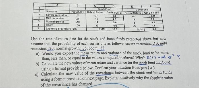 Solved Use the rate-of-return data for the stock and bond | Chegg.com