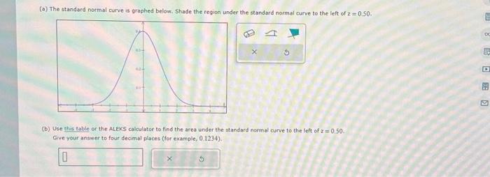 [Solved]: (a) The standard normal curve is graphed below. S