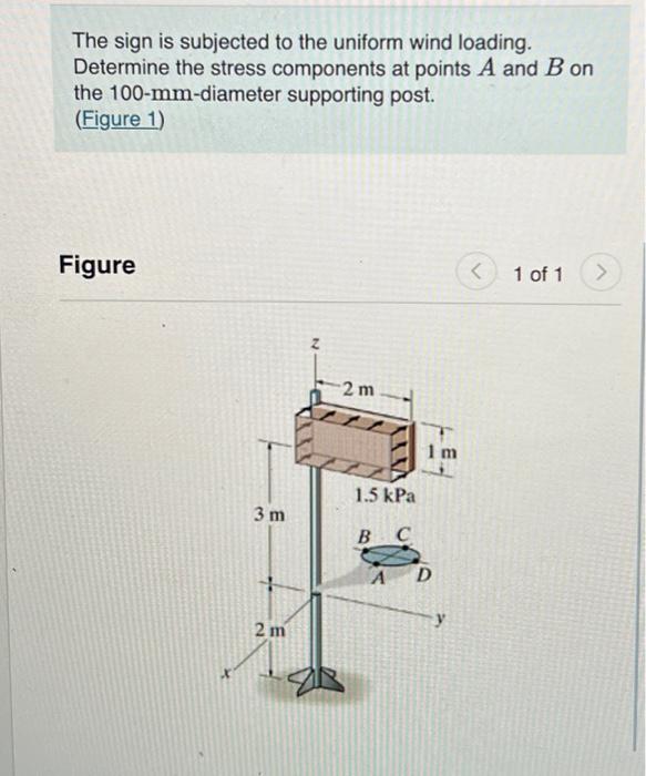 Solved The sign is subjected to the uniform wind loading. | Chegg.com