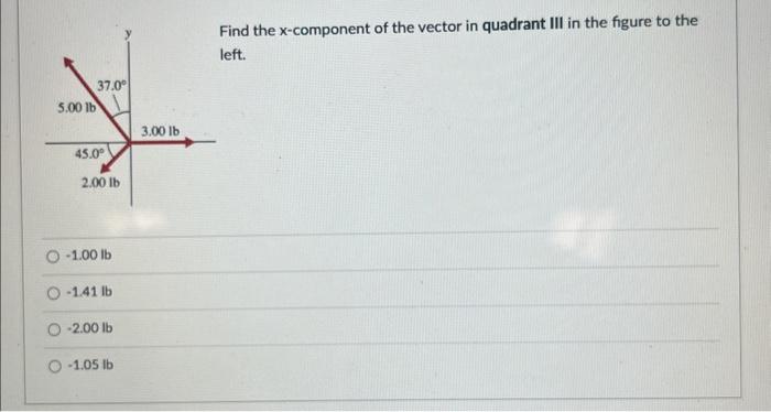 Solved ind the x-component of the vector in quadrant III in | Chegg.com