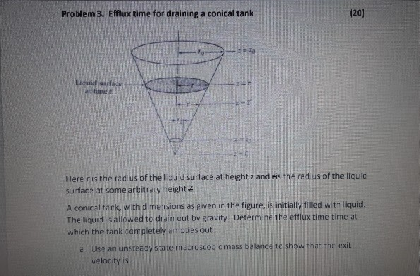 Solved Problem 3. Efflux time for draining a conical tank | Chegg.com