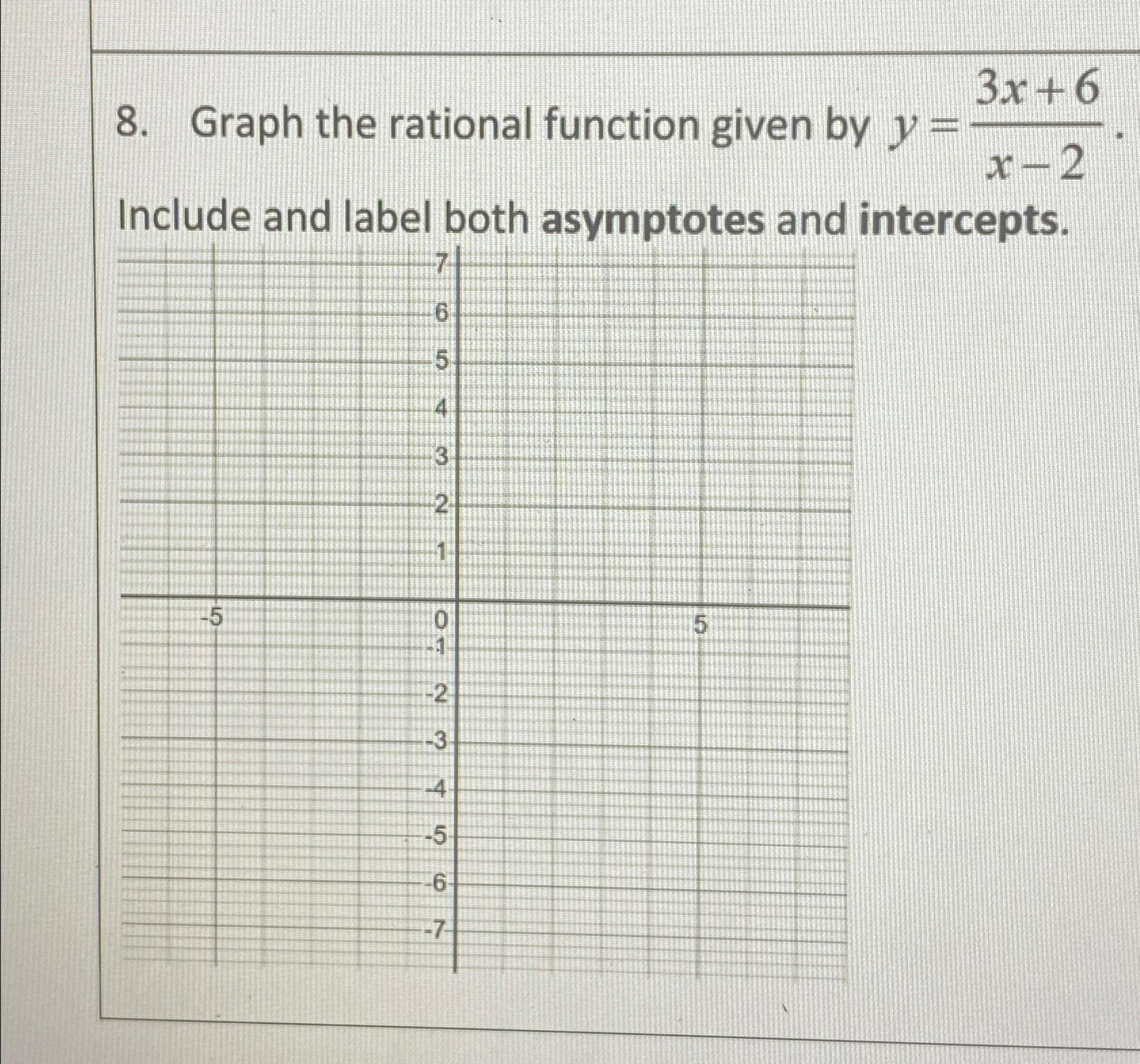 Solved Graph The Rational Function Given By Y 3x 6x 2