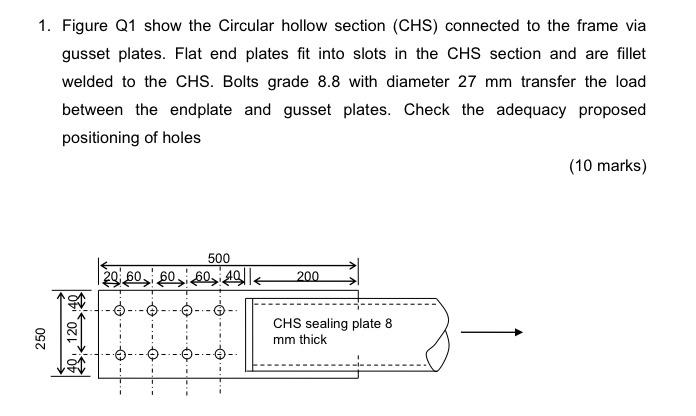 Solved 1. Figure Q1 show the Circular hollow section (CHS) | Chegg.com