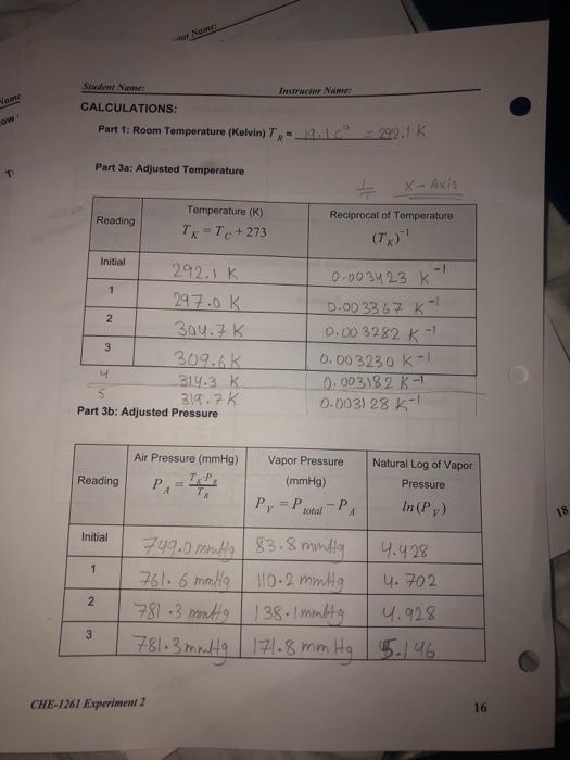 Solved Student Name: Instructor Name DATA (EXP #2): Part 1: | Chegg.com