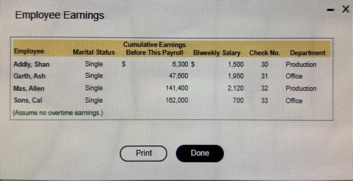 BIWEEKLY Payroll Period Percentage Method Withholding | Chegg.com
