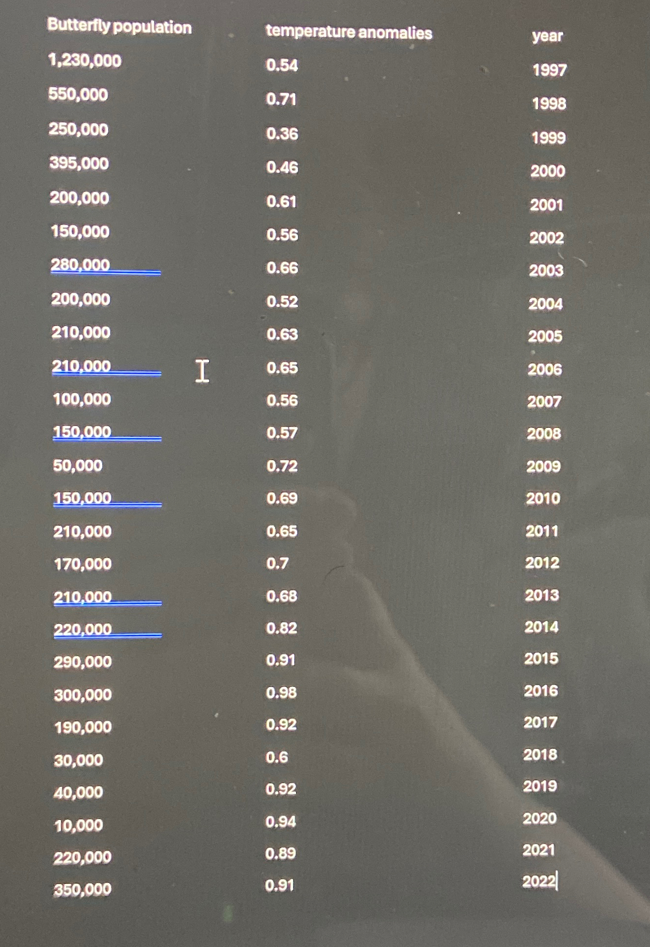 Solved I need these two sets of data put into a graph in R | Chegg.com