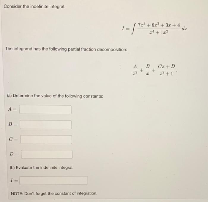Solved Consider the indefinite integral: | Chegg.com
