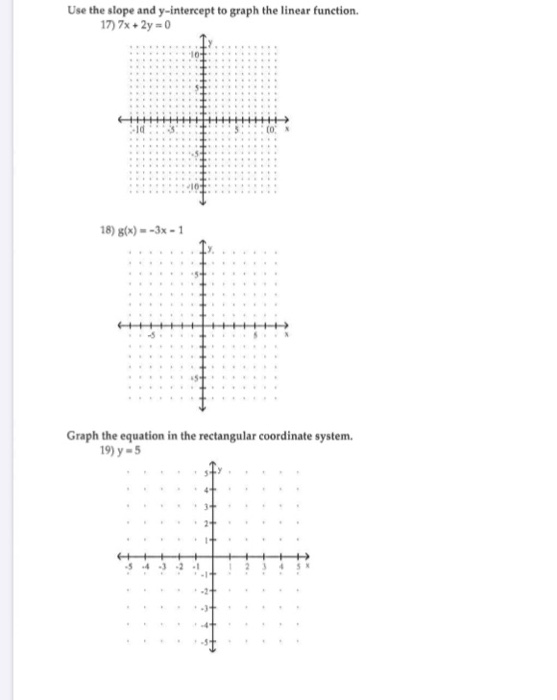 Solved Use the slope and y-intercept to graph the linear | Chegg.com