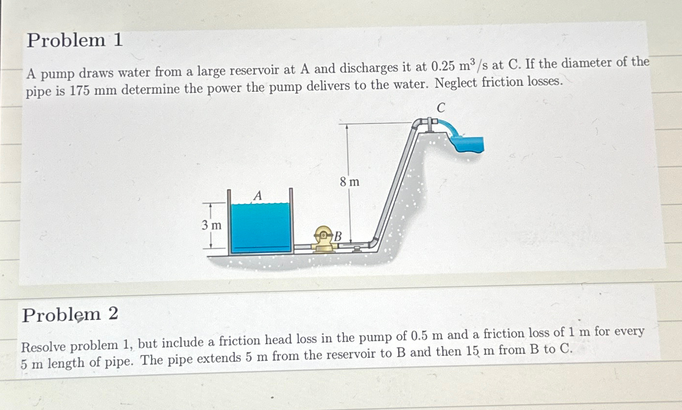 Problem 1A pump draws water from a large reservoir at | Chegg.com
