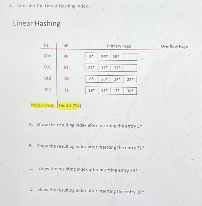 Solved Linear Hashing Mod 8(288) A. Show the resulting index | Chegg.com