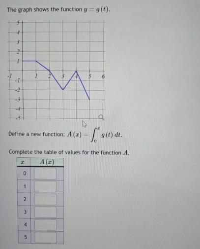Solved Please do ASAP | Chegg.com