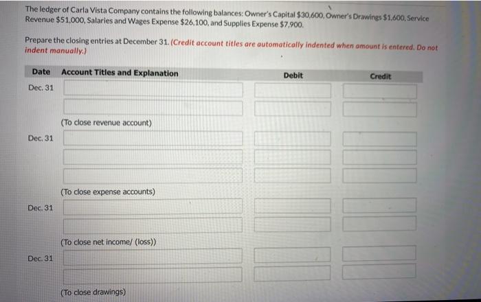 Solved The ledger of Carla Vista Company contains the | Chegg.com